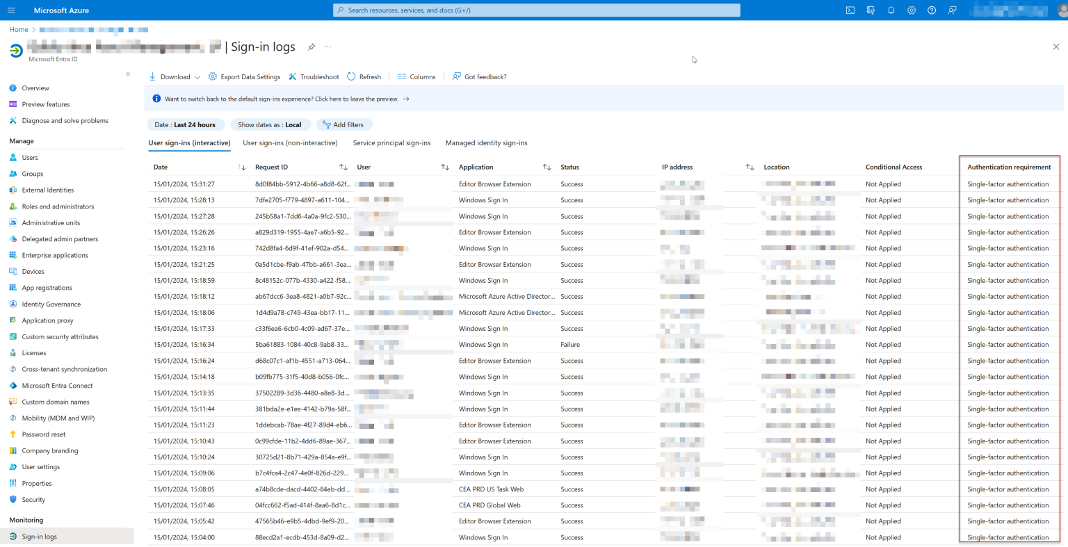 Entra ID Multi-Factor Authentication/Conditional Access and External ...