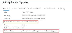 Entra ID Multi-Factor Authentication/Conditional Access and External ...