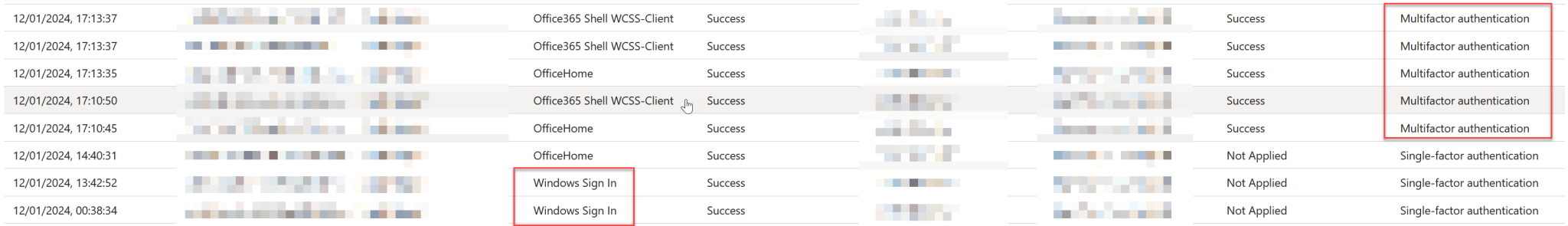 Entra ID Multi-Factor Authentication/Conditional Access and External ...