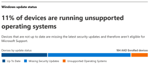 Windows Updates – Am I Missing Something? – Brian Reid – Microsoft 365 ...